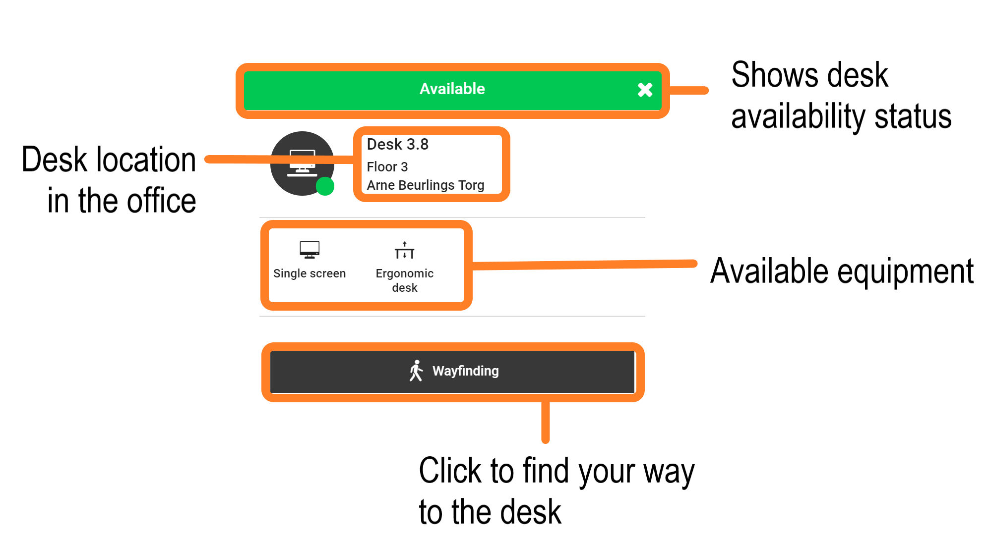 Desks – Flowscape AB